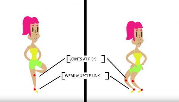 pms-girl - Liberty Physio and Rehab